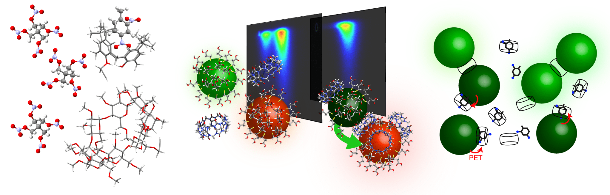 Projects – Peveler Bio-Nano-Sensing Laboratory